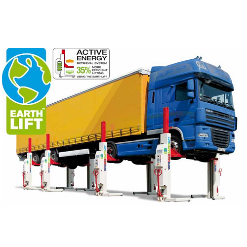 Mobile Column Lifts – Industrial Tools & Equipment